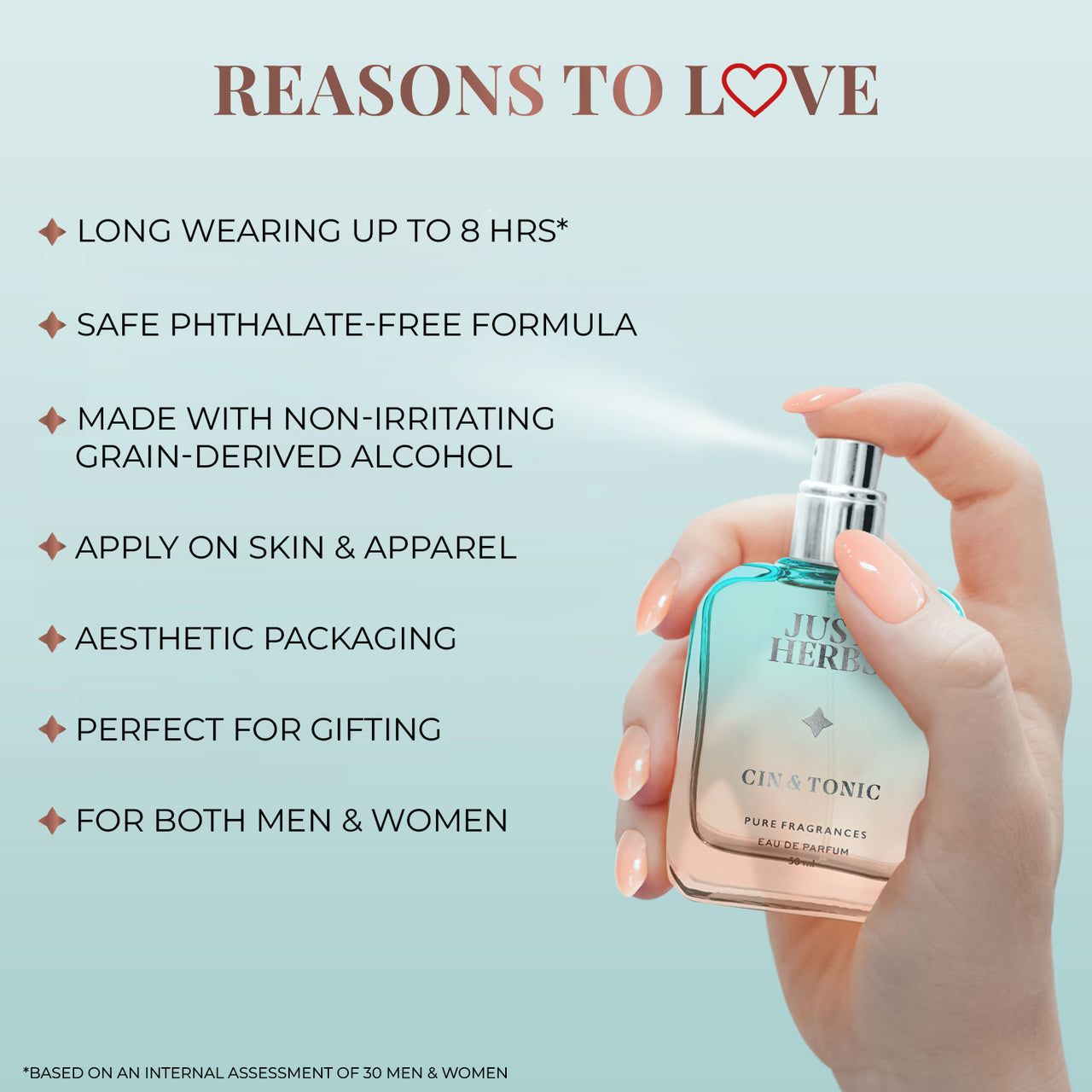 Just Herbs Energising Cin & Tonic Perfume EDP